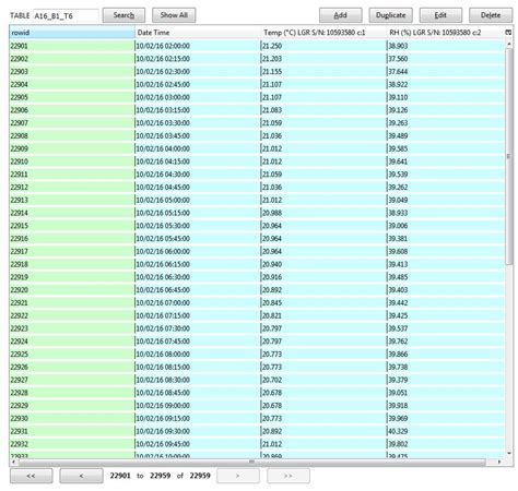Merge Data On In A Sqlite Database Through Python Stack Overflow