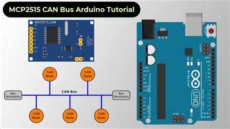 Arduino Can Bus Tutorial Interfacing Mcp2515 Can Module With Arduino Youtube Arduino