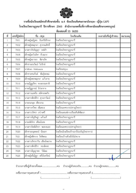 รายชื่อนักเรียนสมัคร โรงเรียนวิทยานุกูลนารี สพม เพชรบูรณ์