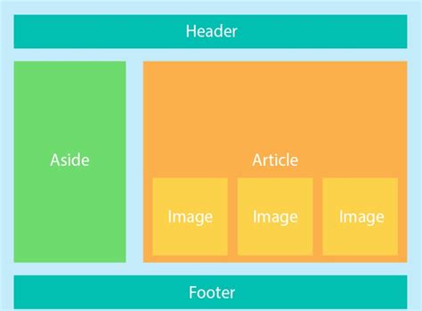 Github Mertardadoganflex Examples