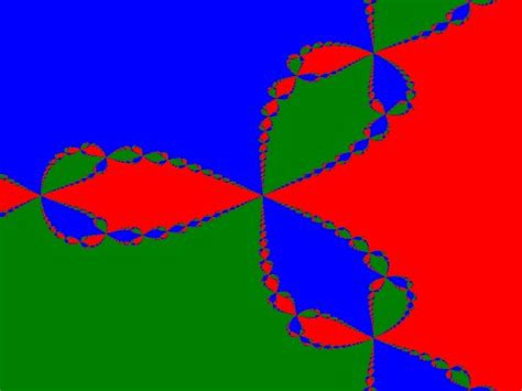 Root Finding Fractals Softologys Blog