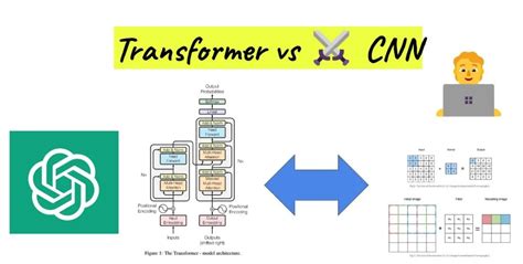 一文搞懂 ViT（Vision Transformer）-CSDN博客