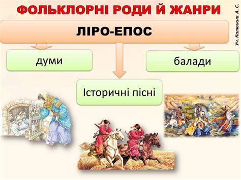 БЛОГ УЧИТЕЛЯ УКРАЇНСЬКОЇ МОВИ ТА ЛІТЕРАТУРИ ГОРДЕНКОВОЇ АНАСТАСІЇ ОЛЕКСАНДРІВНИ Готуємося до