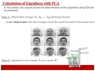 Face Recognition Based On PCA PPT