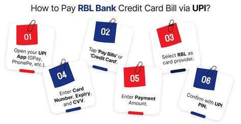 Rbl Bank Credit Card Payments Through Upi Steps
