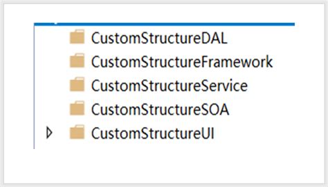 浅谈aspnet Mvc运行过程 Csdn博客
