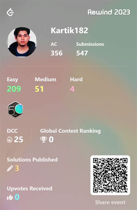 Kartik Garg On Linkedin Leetcoderewind Codingthrowback