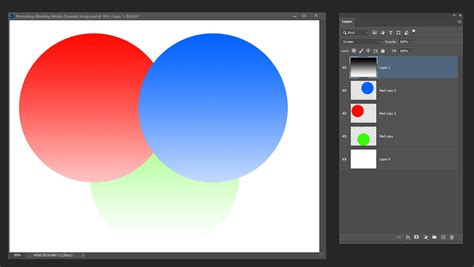 Photoshop Blending Modes Explained For Beginners Iphotography
