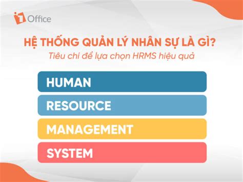 Phần mềm HRM vai trò tầm quan trọng của HRM trong thời đại số