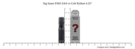 Sig Sauer P SAS Vs Colt Python Size Comparison Handgun Hero