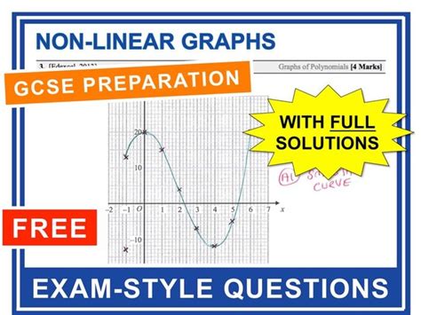 GCSE Exam Question Practice Non Linear Graphs Teaching Resources
