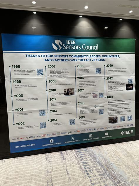 Ieee Sensors 2023 Silver Patronage The Ieee Mems Technical Community