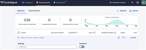 the codesignal assessments dashboard codesignal knowledge base