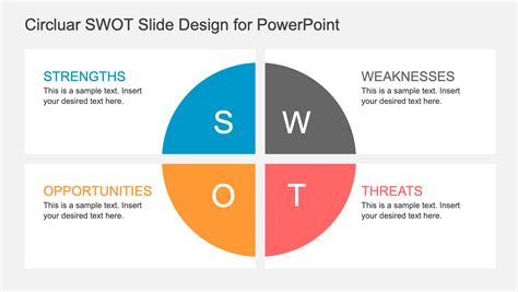 SWOT Analysis Archives Smart Diagram