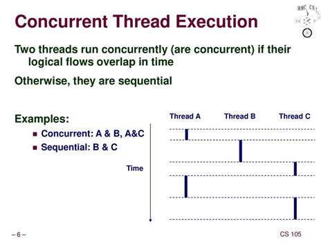 Programming With Threads Ppt Download