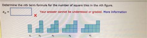 Solved Determine The Nth Term Formula For The Number Of