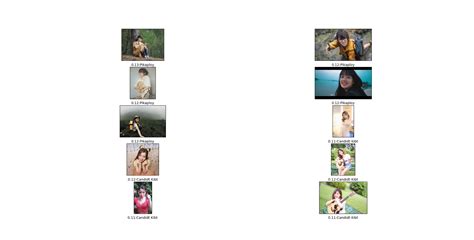 Python I Am Having Trouble Displaying Images For Prediction Data