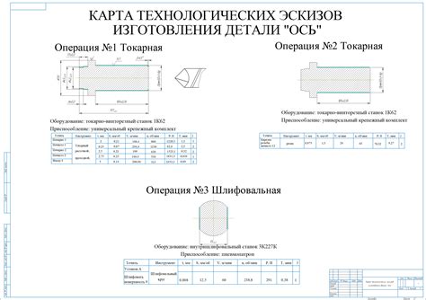Как читать изометрические чертежи технологических трубопроводов