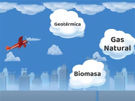 Recursos Renovables Y No Renovables Pesawat Terbang