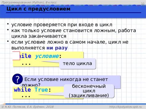 Программирование циклов на языке Python