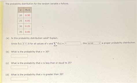 Solved The Probability Distribution For The Random Variable