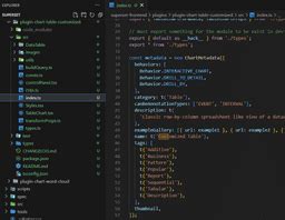 Customizing The Table Chart Plugin In Apache Superset