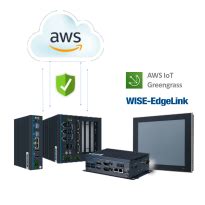 Aws Iot Greengrass Edge Service Package With Aws Iot Greengrass