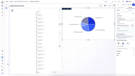 Celonis Next 2024 Process Intelligence And Ai Take Center Stage Within The Enterprise