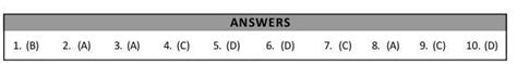Silverzone Ioel Syllabus And Sample Question Paper For Class 5