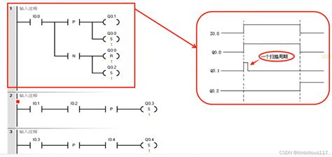 Plc基础指令介绍ctu指令 Csdn博客