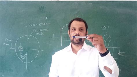 What Is Roundness Circularity And Run Out Youtube