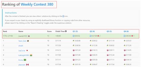 Manish Kumar On Linkedin Hi Connections I Hope You Guys Are Doing