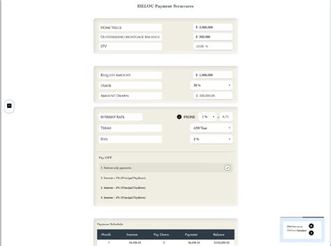 Simplifying Calculation Launches Heloc And Heloan Calculators For Homeowners