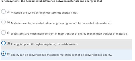Solved The Highest Rates Of NPP On Land Are Found In The Chegg