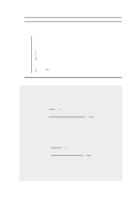 Chapter 13 Representative Based Clustering Data Mining And Machine Learning