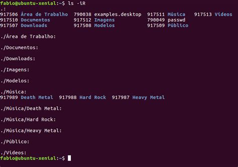 Como Listar O Conteúdo De Diretórios Com O Comando Ls No Linux Bóson