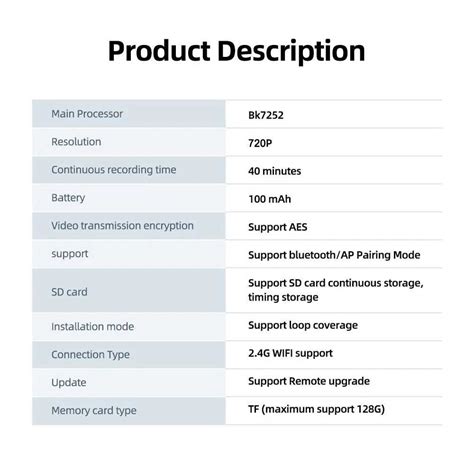 НОВ МОДЕЛ Мини Ip Камера A10 шпионска камераБебефон Mini Hd Camera гр