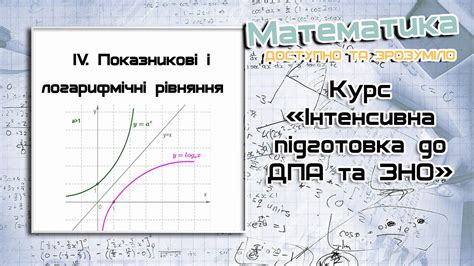 2 Показникові і логарифмічні рівняння Iнтенсивна пiдготовка до ДПА та