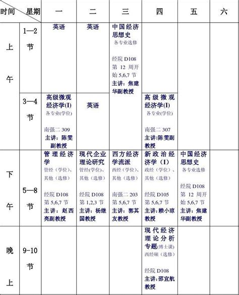 厦大经济系课表word文档在线阅读与下载无忧文档