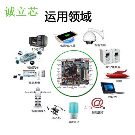 Stm32f407vet6原装lqfp 100 Arm Cortex M4 32位微控制器mcu虎窝淘