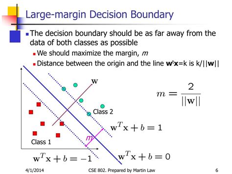 Ppt A Simple Introduction To Support Vector Machines Powerpoint