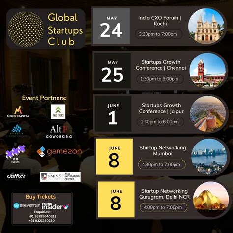 Sangeet Hemant Kumar 🔶 On Linkedin Startup Networking