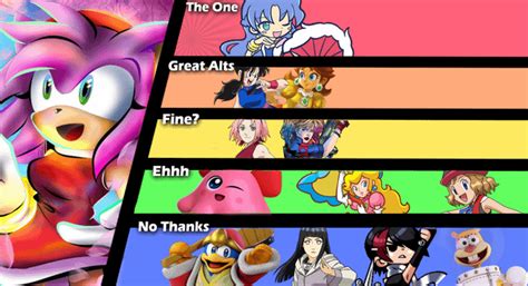 Amy Rose Matchups Tier List Remake R Deathbattlematchups