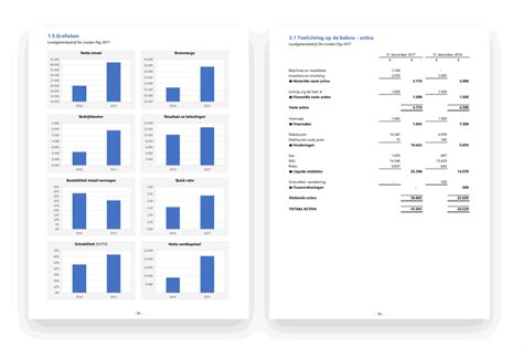 Maak Simpel En Snel Een Professionele Jaarrekening In Excel
