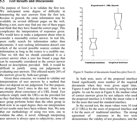 Number Of Documents Found Box Plot Test 1 Download Scientific Diagram