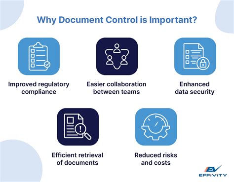 Document Control 7 Step Process And 5 Key Benefits