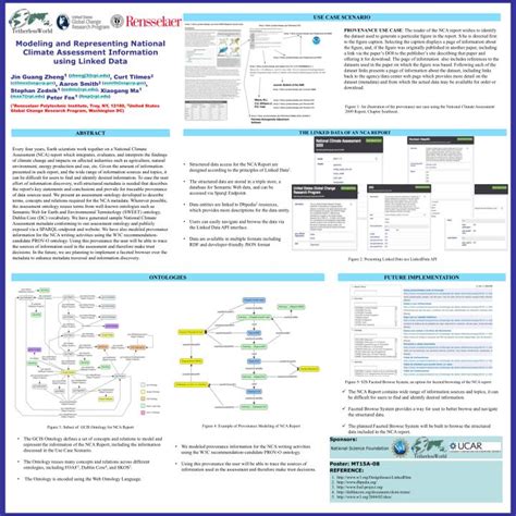 PPT Modeling And Representing National Climate Assessment Information
