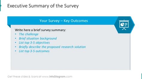 Executive Summary Of The Survey Template