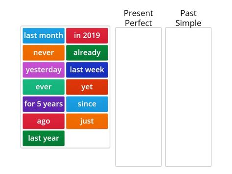 Present Perfect And Past Simple Time Markers Group Sort