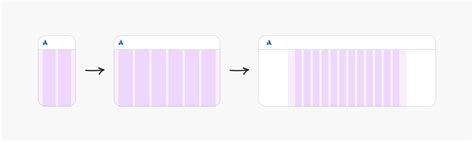 Overview Grid Beta Atlassian Design System